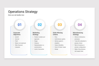 Operations Strategy Google Slides Template | Nulivo Market