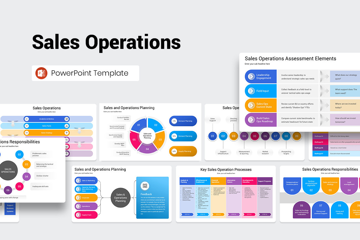 Sales Operations PowerPoint Template | Nulivo Market