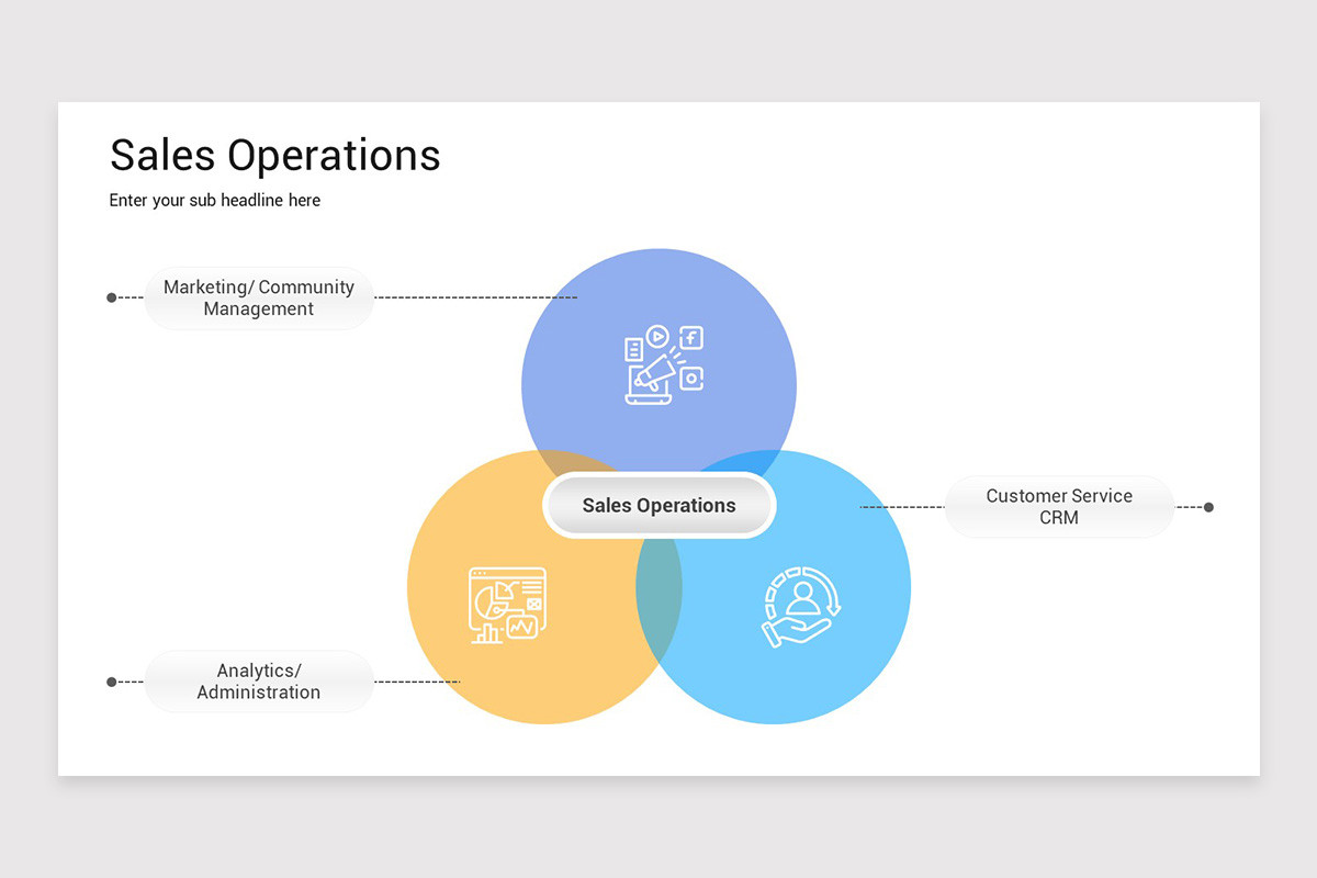Sales Operations PowerPoint Template | Nulivo Market