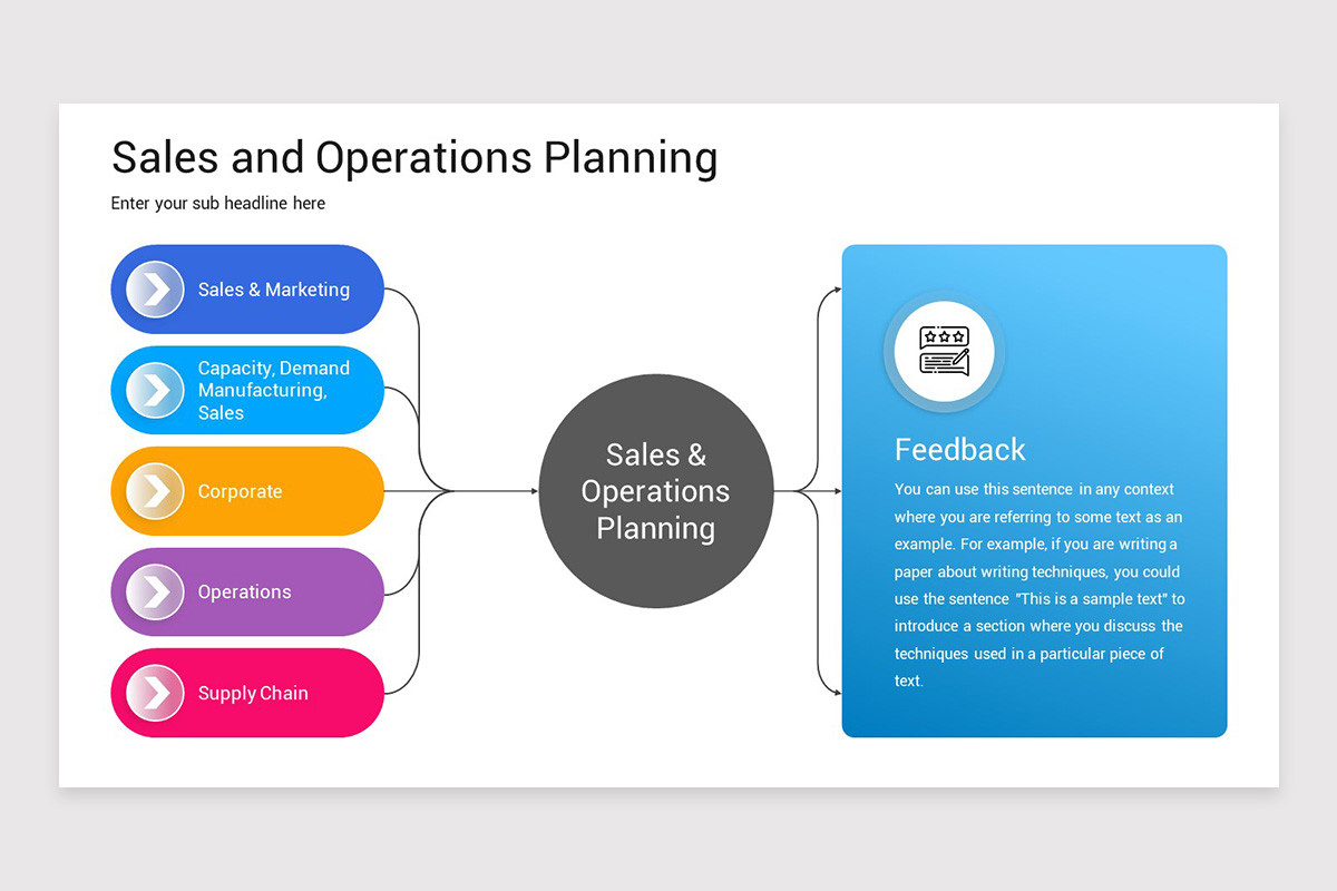 Sales Operations Google Slides Template | Nulivo Market