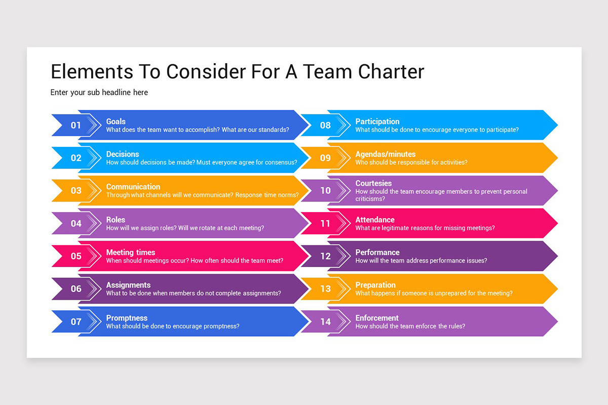 Team Charter PowerPoint Template | Nulivo Market