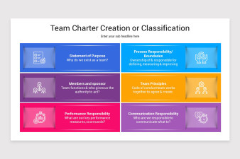 Team Charter PowerPoint Template | Nulivo Market