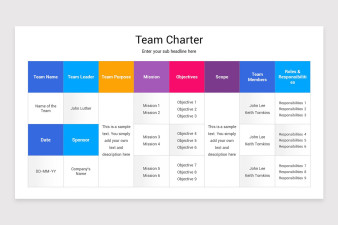 Team Charter PowerPoint Template | Nulivo Market