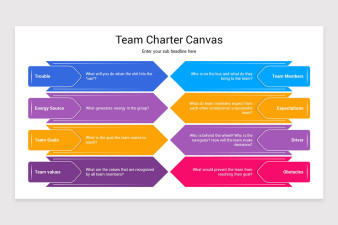 Team Charter PowerPoint Template | Nulivo Market