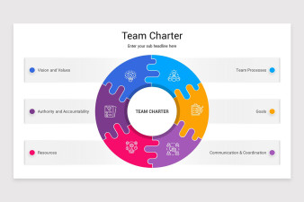 Team Charter PowerPoint Template | Nulivo Market