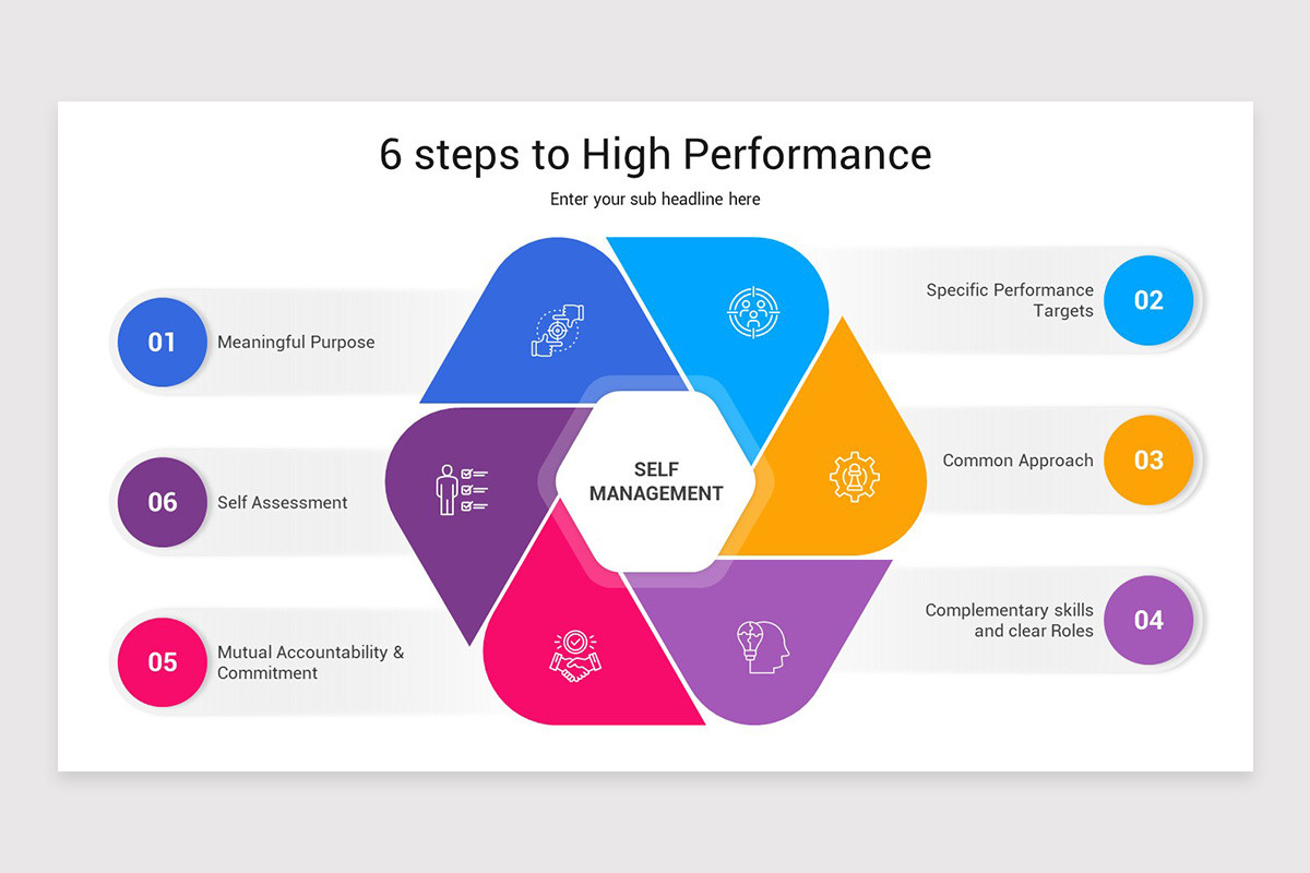 Team Charter Google Slides Template | Nulivo Market