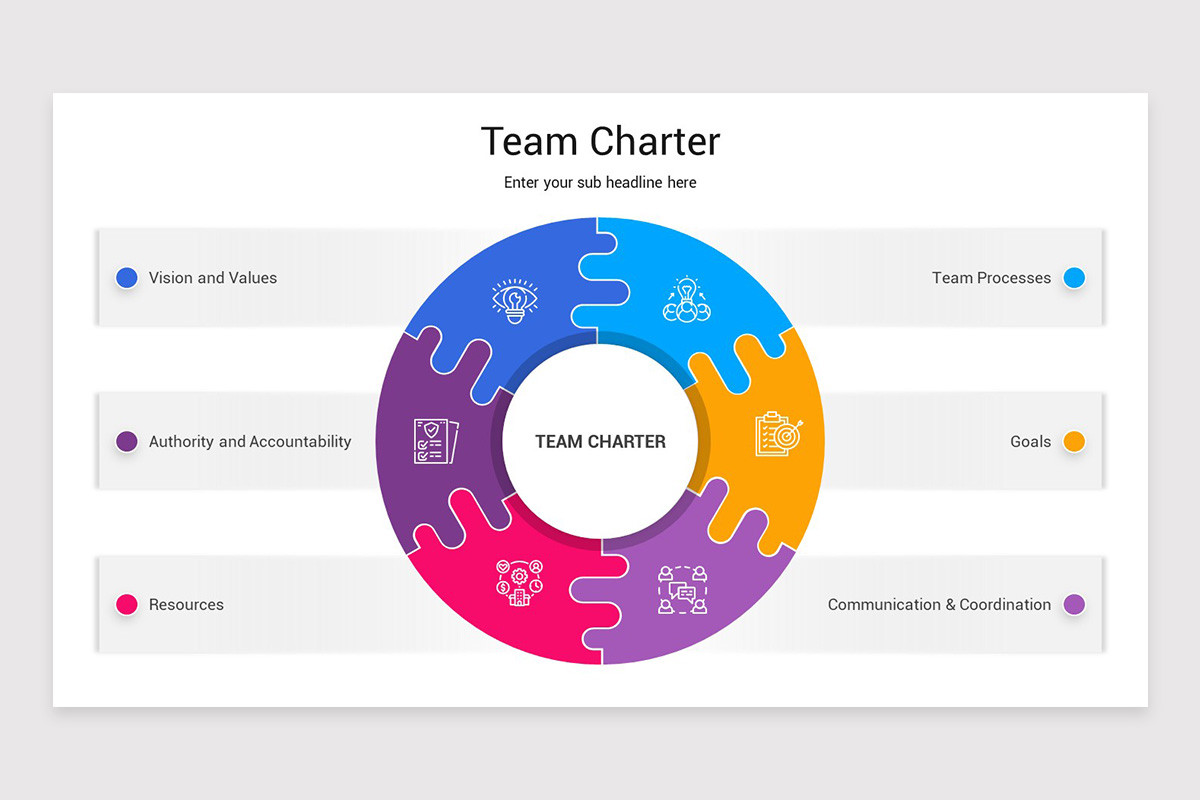 Team Charter Google Slides Template | Nulivo Market