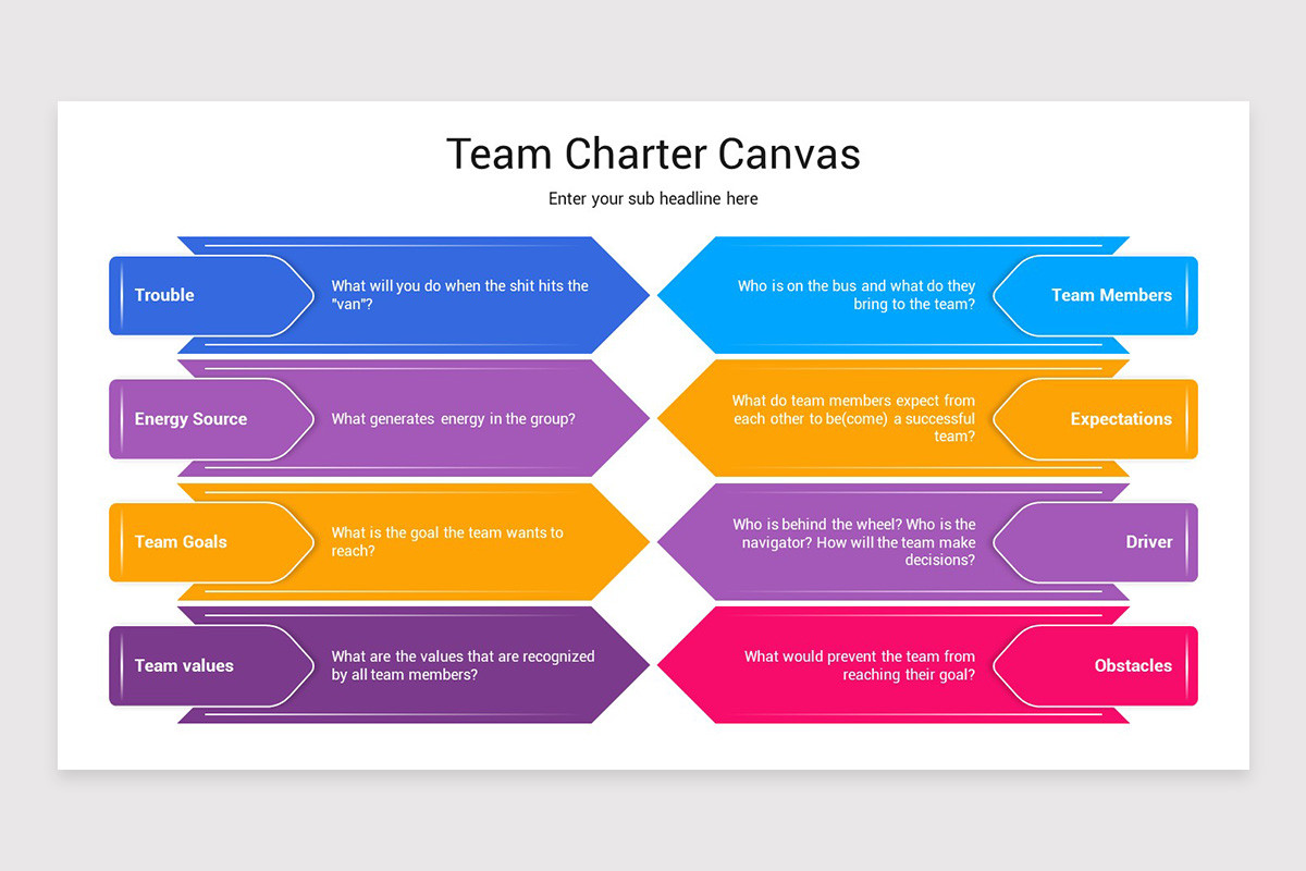 Team Charter Keynote Template | Nulivo Market