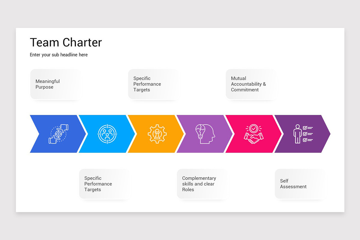 Team Charter Keynote Template | Nulivo Market