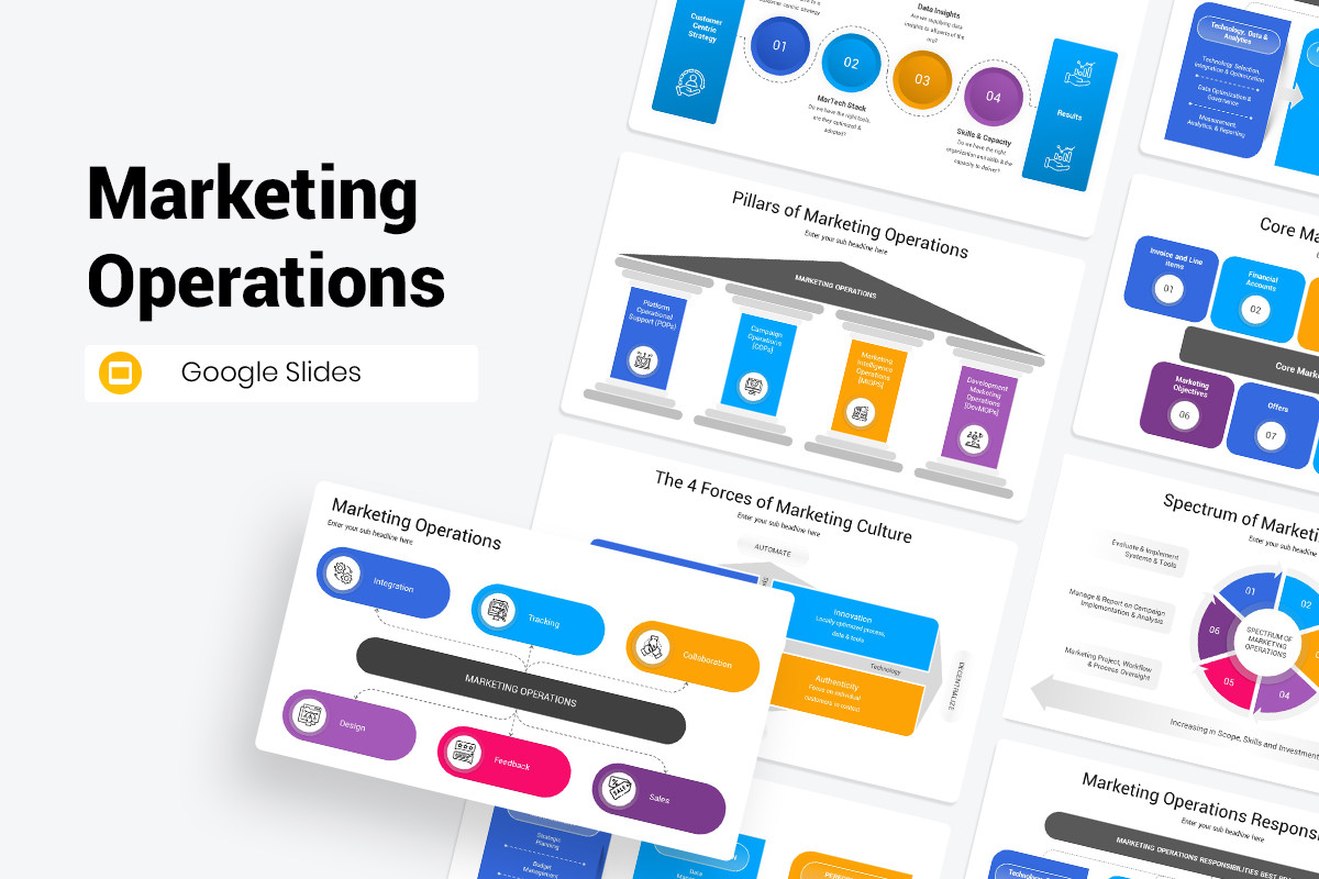 Marketing Operations Google Slides Template | Nulivo Market