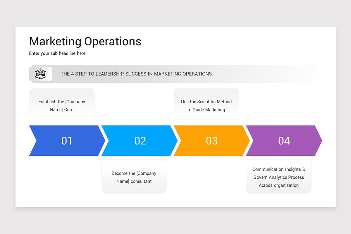 Marketing Operations Google Slides Template | Nulivo Market