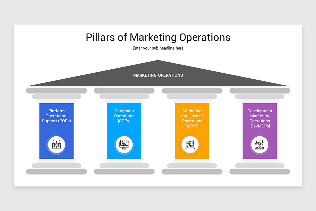 Marketing Operations Keynote Template | Nulivo Market