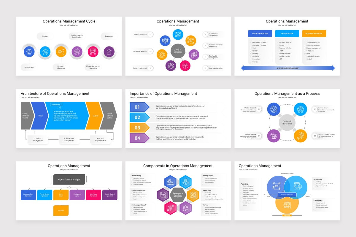 Operations Management Toolbox PowerPoint Template | Nulivo Market