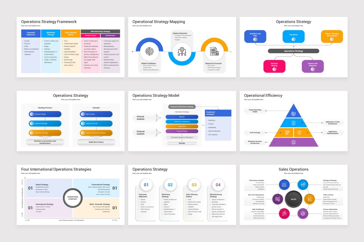 Operations Management Toolbox PowerPoint Template | Nulivo Market