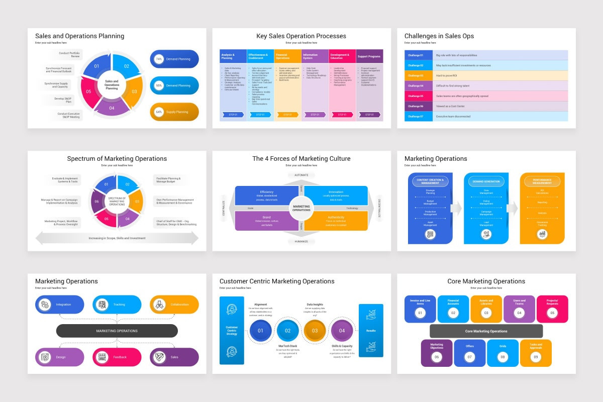 Operations Management Toolbox PowerPoint Template | Nulivo Market