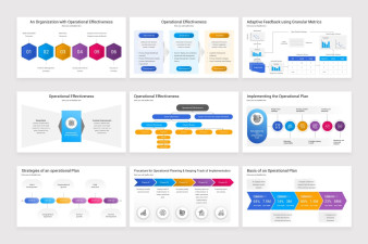 Operations Management Toolbox PowerPoint Template | Nulivo Market