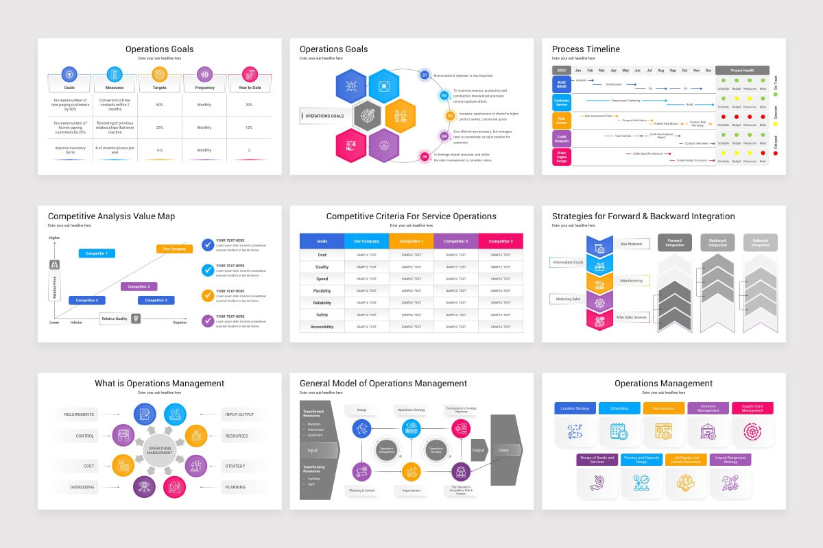 Operations Management Toolbox Google Slides Template | Nulivo Market