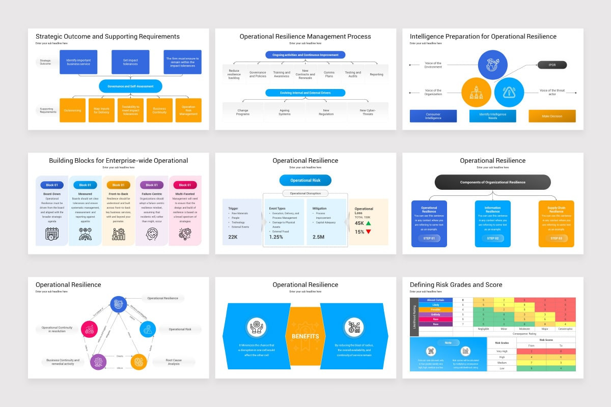 Operations Management Toolbox Google Slides Template | Nulivo Market