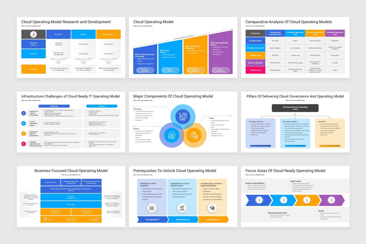 Operations Management Toolbox Google Slides Template | Nulivo Market