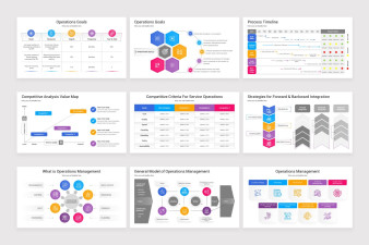 Operations Management Toolbox Google Slides Template | Nulivo Market