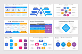 Operations Management Toolbox Google Slides Template | Nulivo Market
