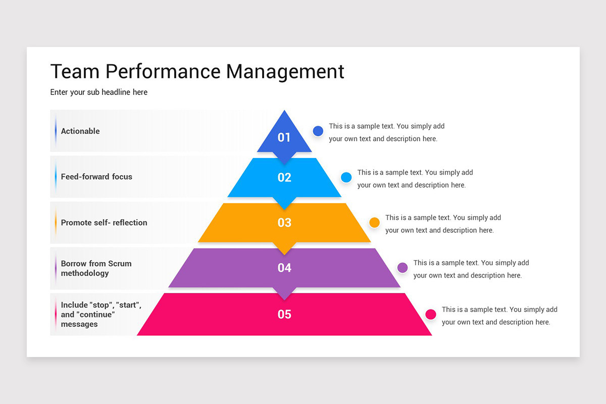 Team Performance Management PowerPoint Template | Nulivo Market