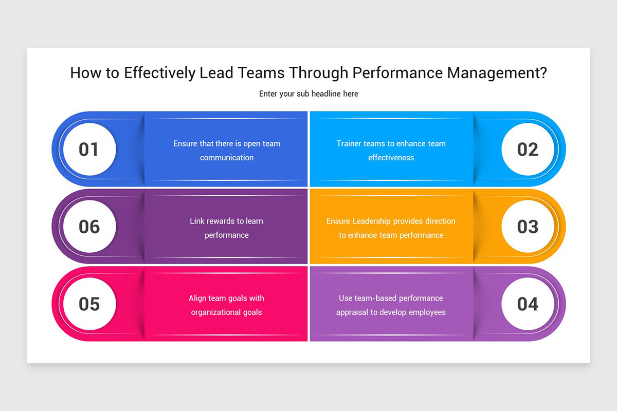 Team Performance Management PowerPoint Template | Nulivo Market