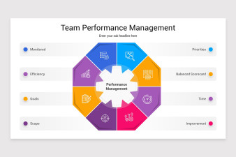 Team Performance Management PowerPoint Template | Nulivo Market