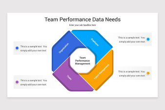 Team Performance Management PowerPoint Template | Nulivo Market
