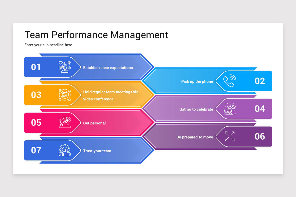 Team Performance Management Keynote Template | Nulivo Market