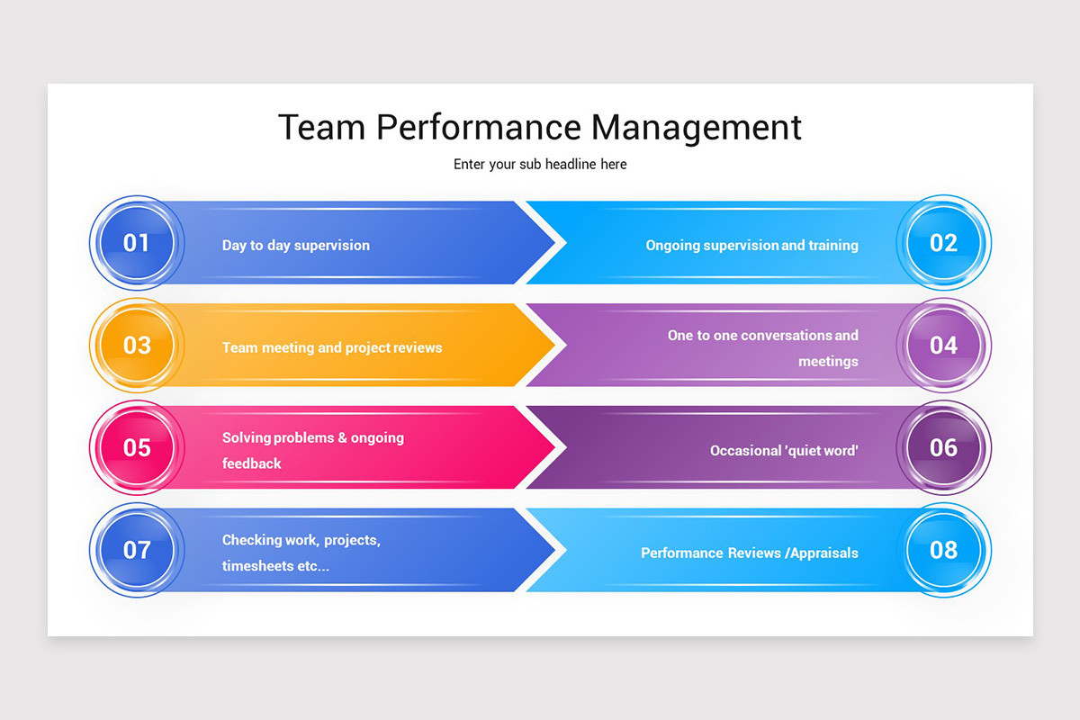 Team Performance Management Keynote Template | Nulivo Market