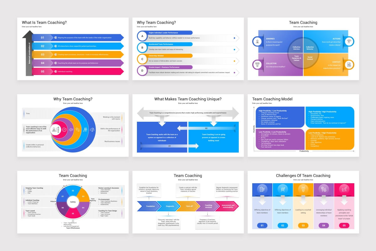 Team Management Toolbox PowerPoint Template | Nulivo Market