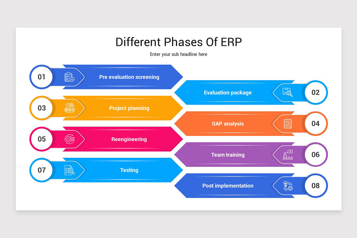 Enterprise Resource Planning PowerPoint Template | Nulivo Market