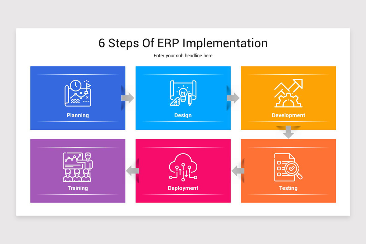 Enterprise Resource Planning PowerPoint Template | Nulivo Market