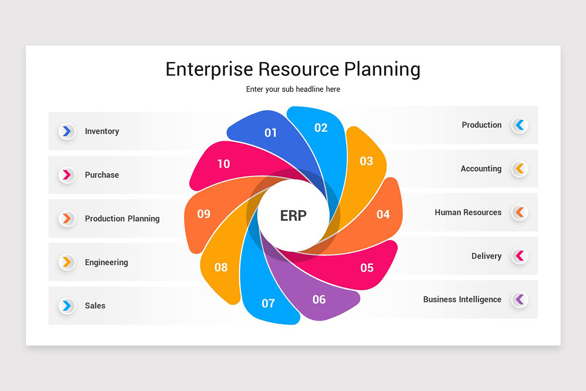Enterprise Resource Planning Google Slides Template | Nulivo Market