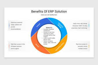 Enterprise Resource Planning Google Slides Template | Nulivo Market