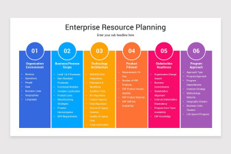 Enterprise Resource Planning Google Slides Template | Nulivo Market