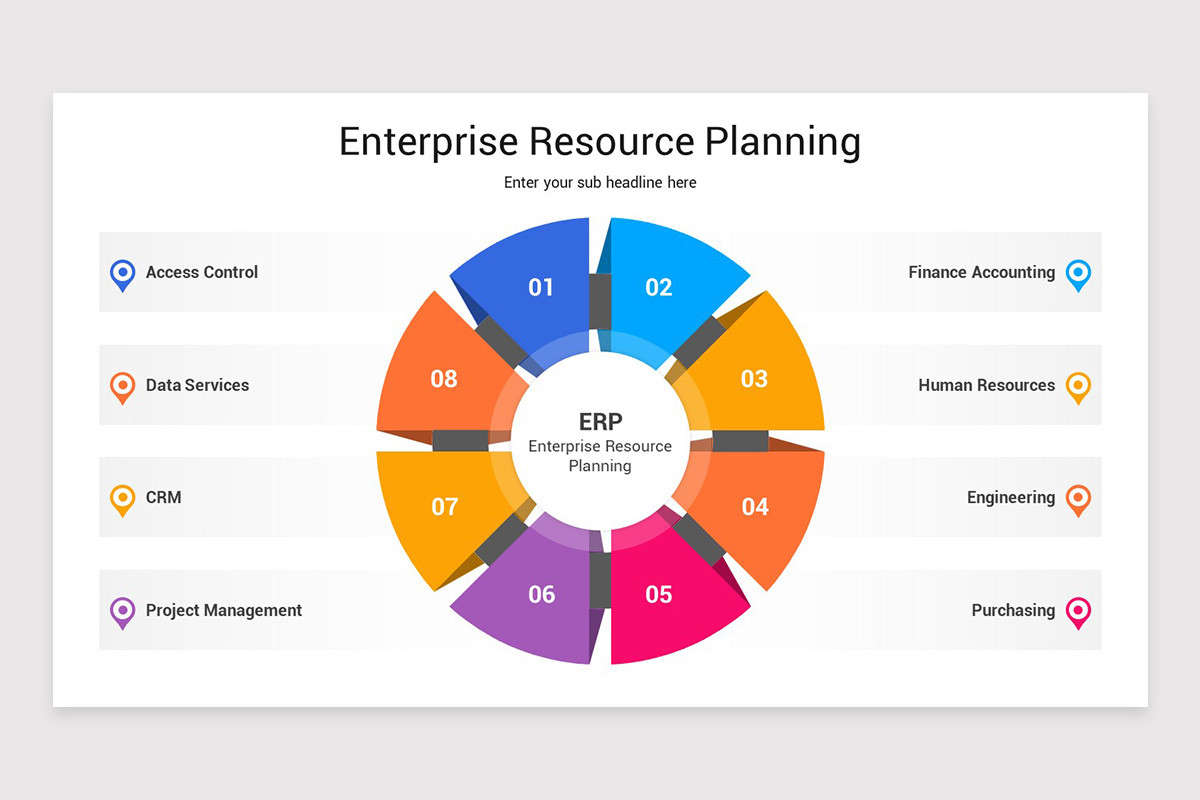 Enterprise Resource Planning Keynote Template | Nulivo Market