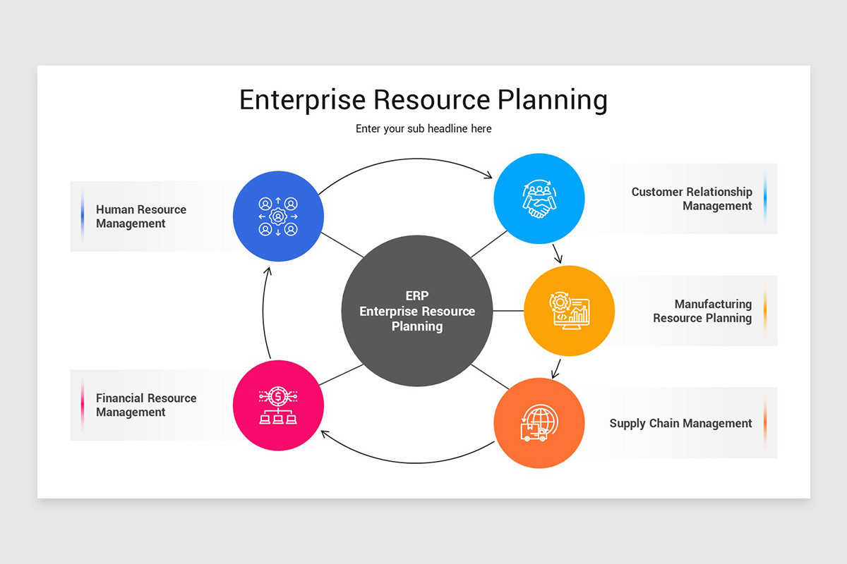Enterprise Resource Planning Keynote Template | Nulivo Market