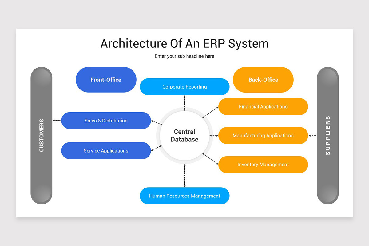 Enterprise Resource Planning Keynote Template | Nulivo Market
