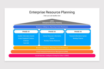 Enterprise Resource Planning Keynote Template | Nulivo Market