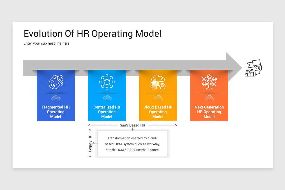 Evolution Of HR PowerPoint Template | Nulivo Market