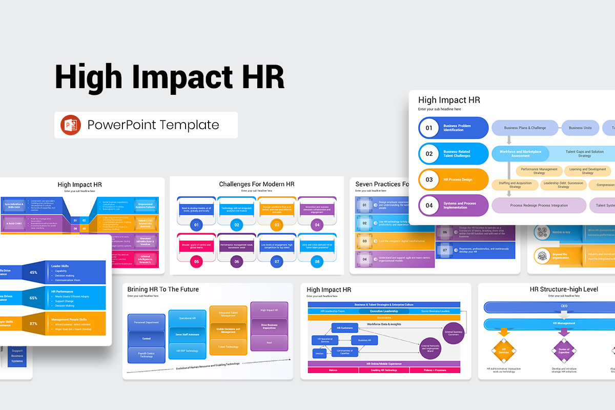 High Impact HR PowerPoint Template | Nulivo Market
