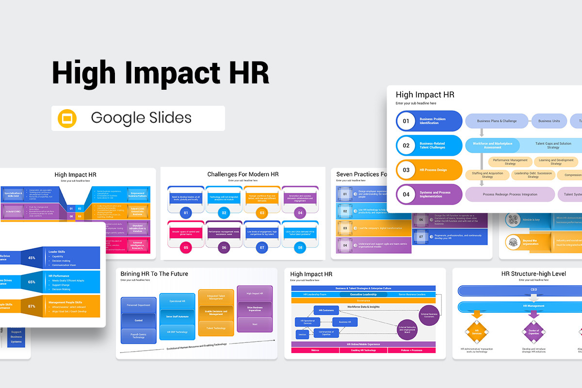 High Impact HR Google Slides Template | Nulivo Market
