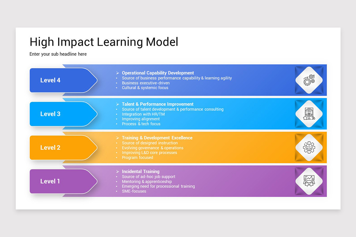 High Impact HR Google Slides Template | Nulivo Market