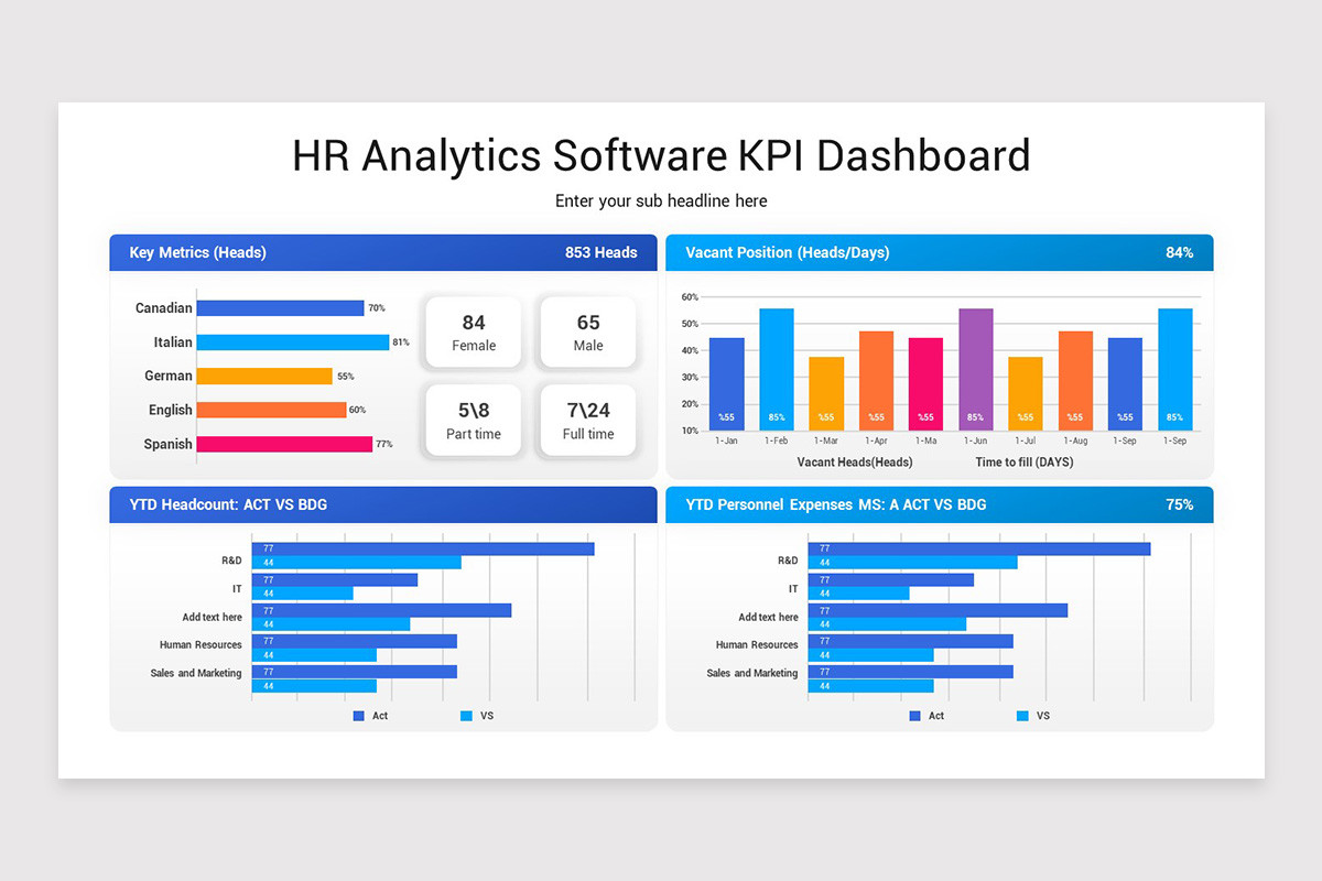 HR Analytics PowerPoint Template | Nulivo Market