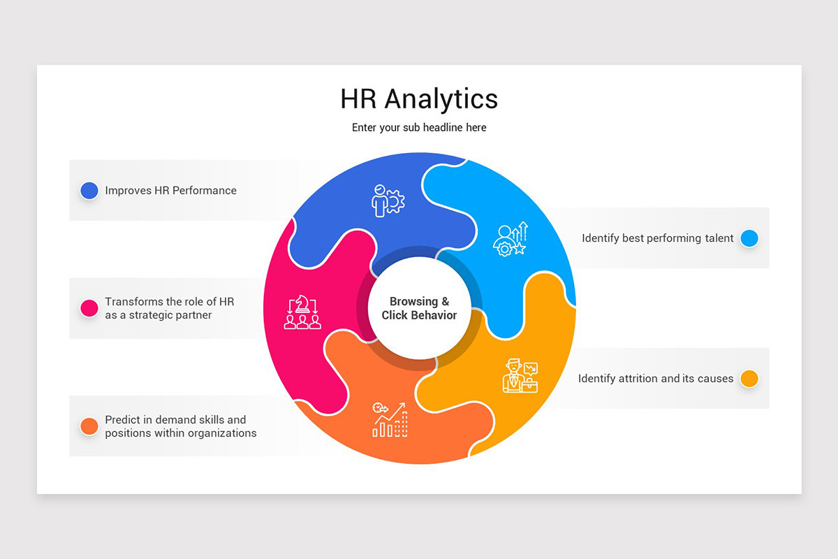 HR Analytics PowerPoint Template | Nulivo Market