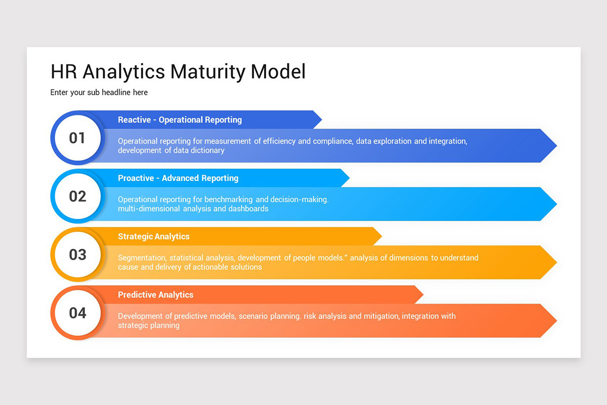 HR Analytics PowerPoint Template | Nulivo Market