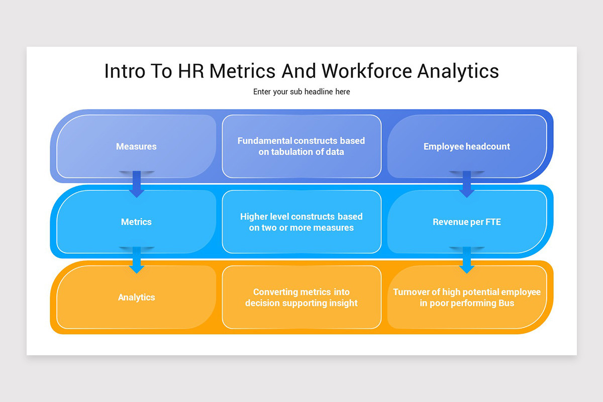 HR Analytics PowerPoint Template | Nulivo Market