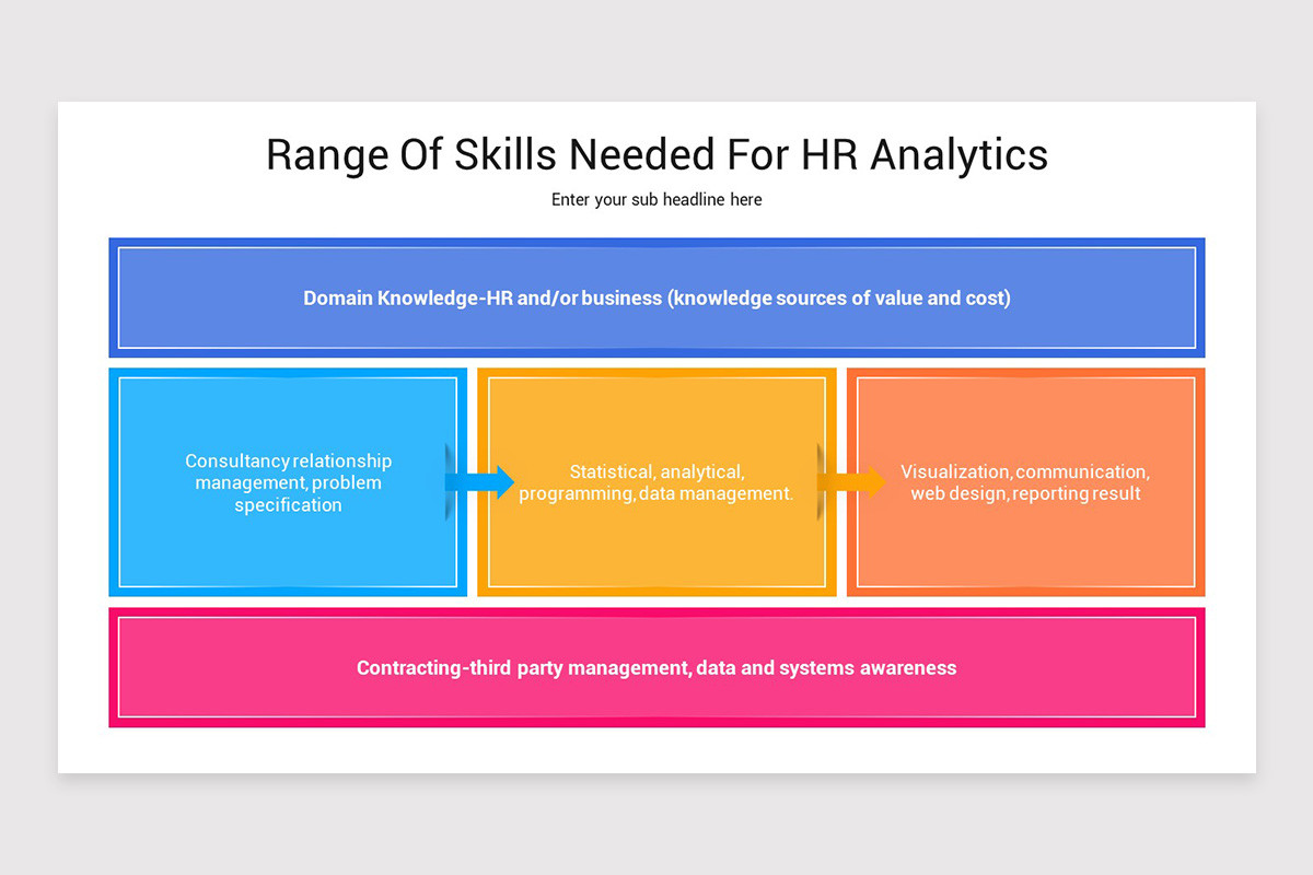 HR Analytics PowerPoint Template | Nulivo Market